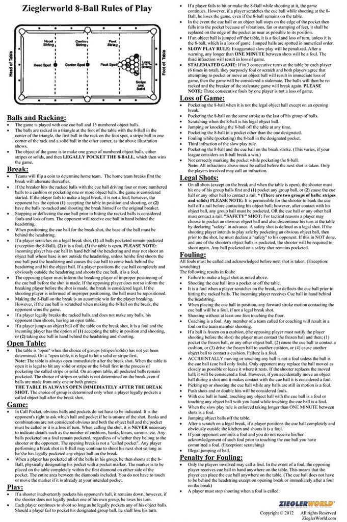 Billiard rules poster THE BILLIARDS GUY Billiard rules poster THE BILLIARDS GUY