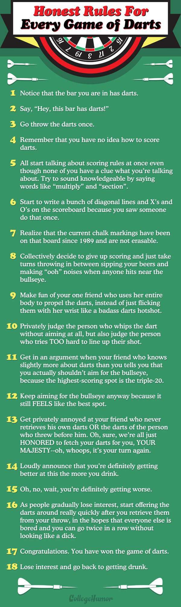 Rules Of Darts THE BILLIARDS GUY