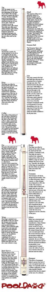 Anatomy of a Pool Cue - THE BILLIARDS GUY