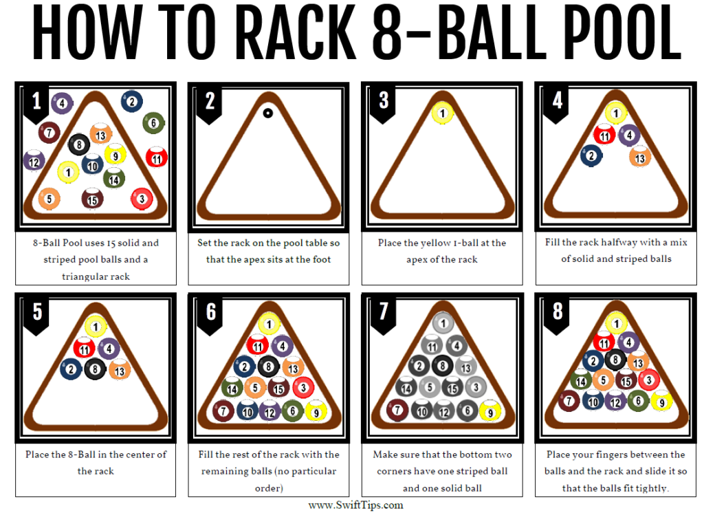 How To Rack In 8 Ball THE BILLIARDS GUY